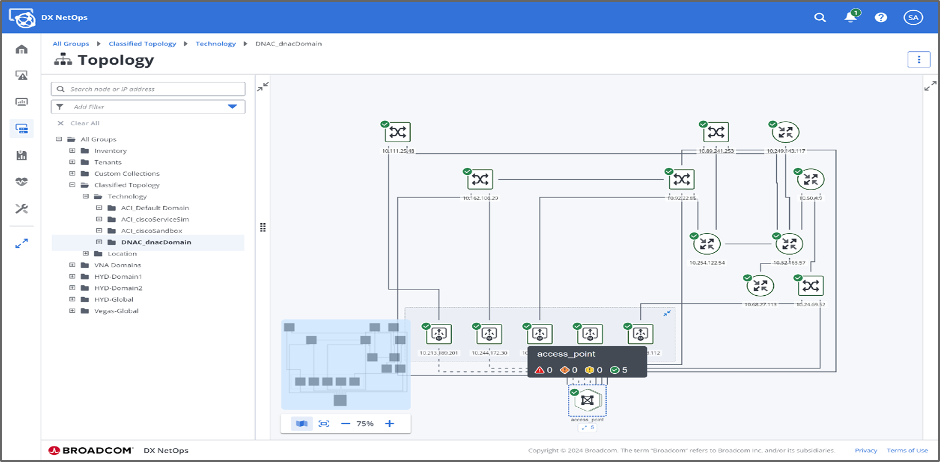 Broadcom Unveils DX NetOps Global Topology